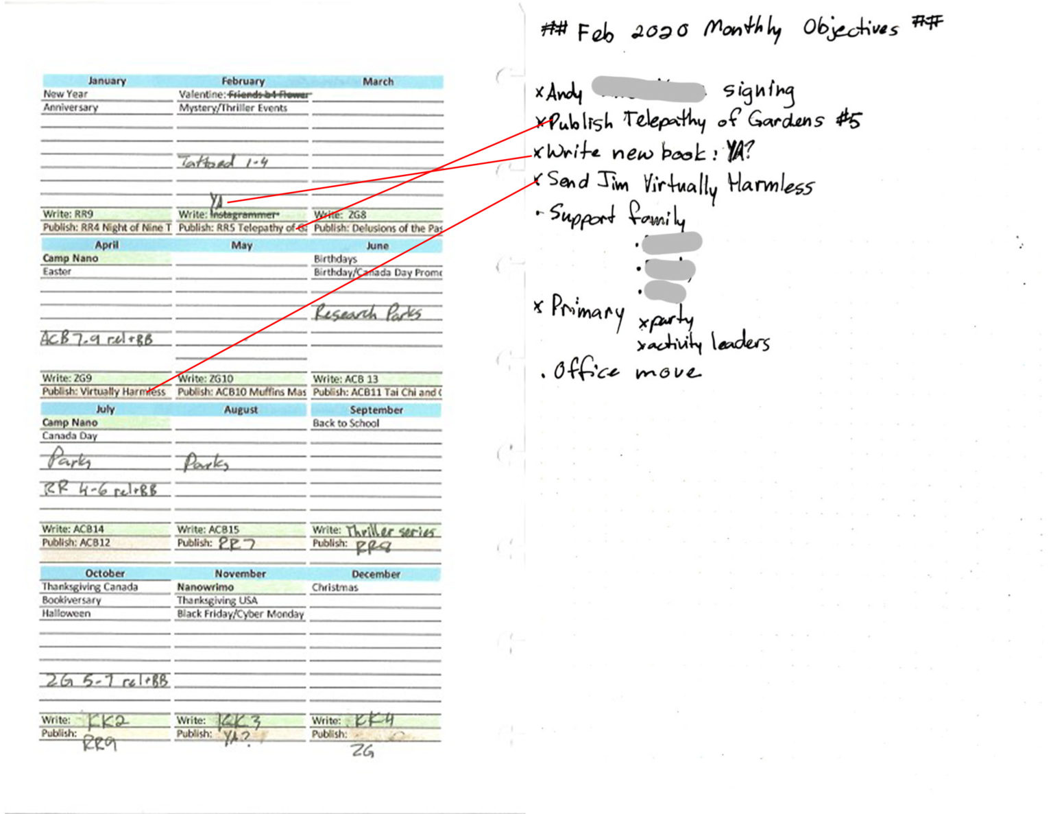 Project Planning, Scheduling, and Bullet Journal | pdworkman.com