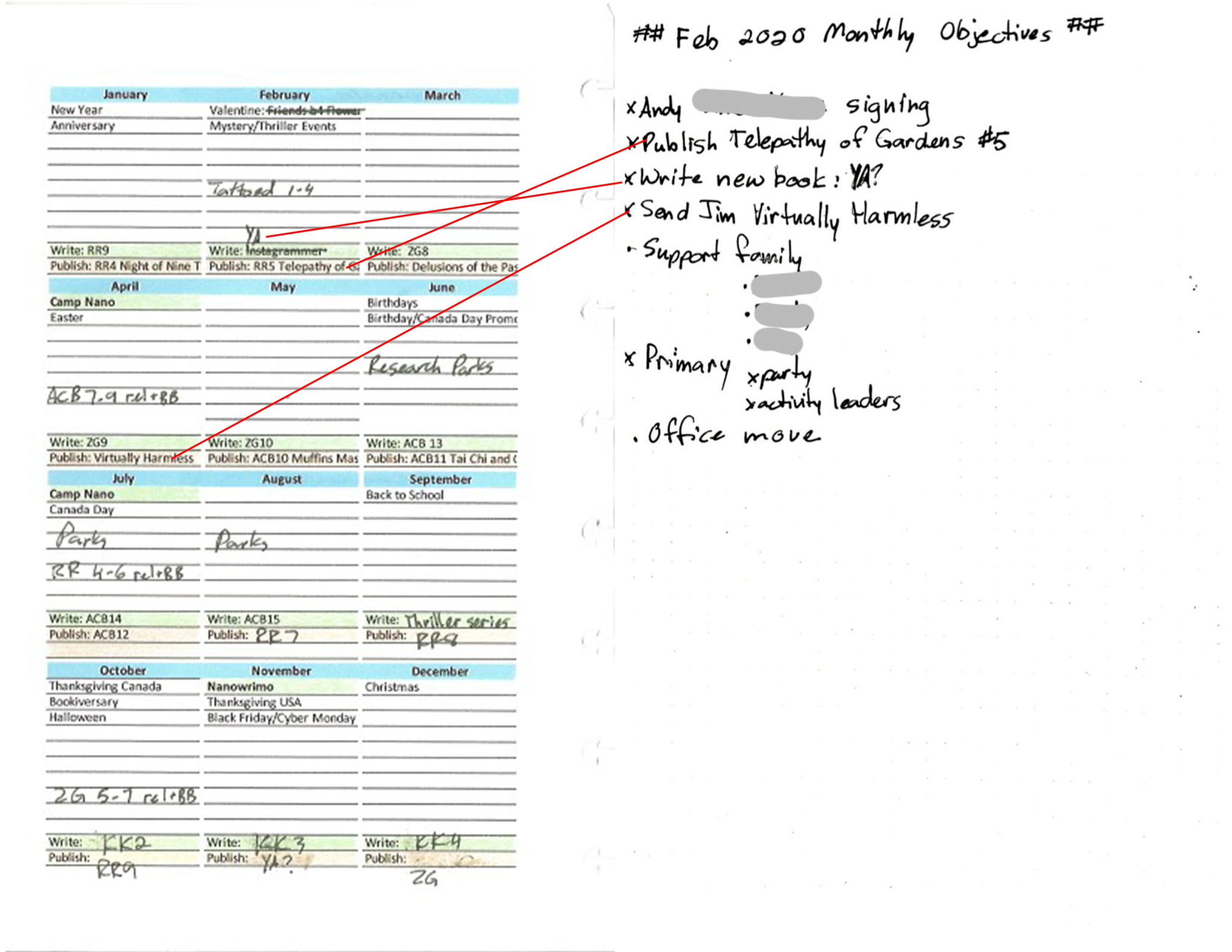 Project Planning, Scheduling, and Bullet Journal | pdworkman.com