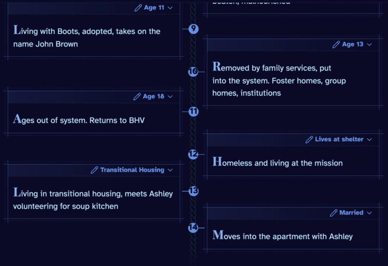 Obsidian Callouts: Tips, Examples, and Scripts for Writers | pdworkman.com