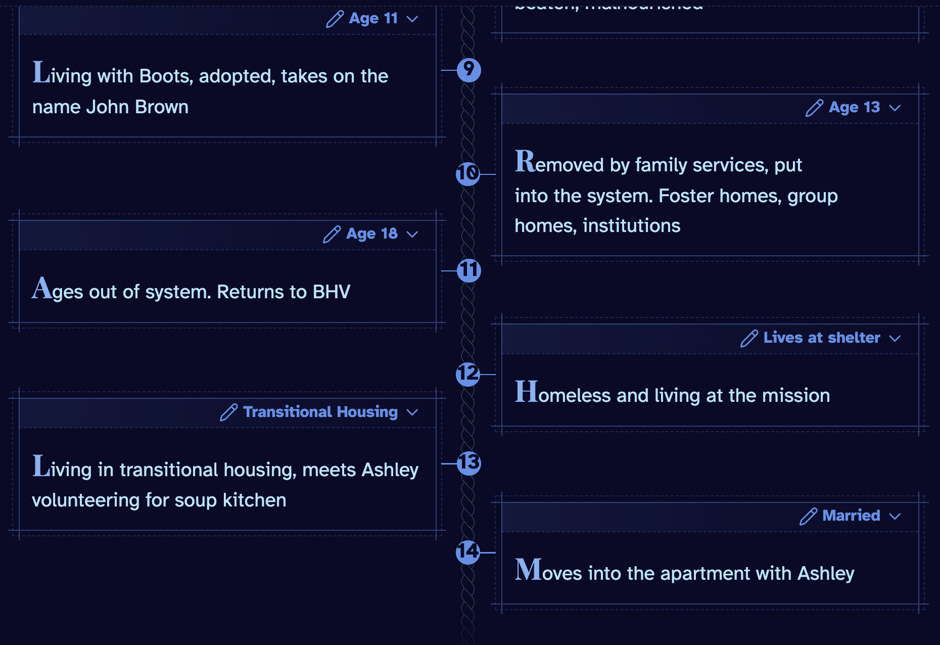 Obsidian Callouts: Tips, Examples, and Scripts for Writers | pdworkman.com